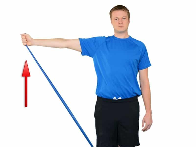 Lesione al Cercine Glenoideo: Sintomi e Trattamento