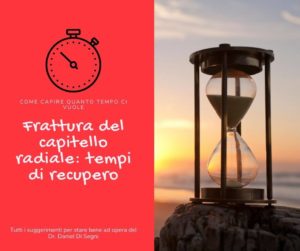 Frattura Capitello Radiale: Anatomia, Cause e Sintomi